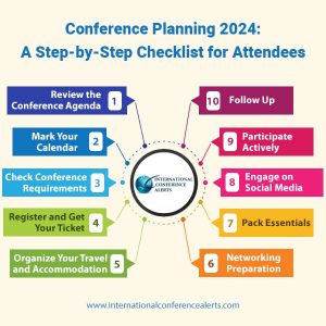 Conference Planning Checklist 2025