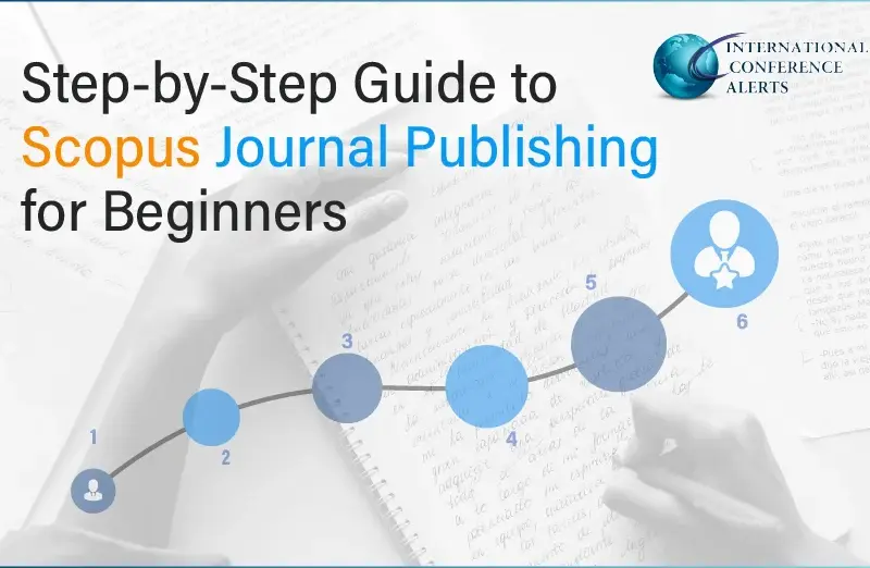 How To Check Scopus Indexed Journals International conference alerts